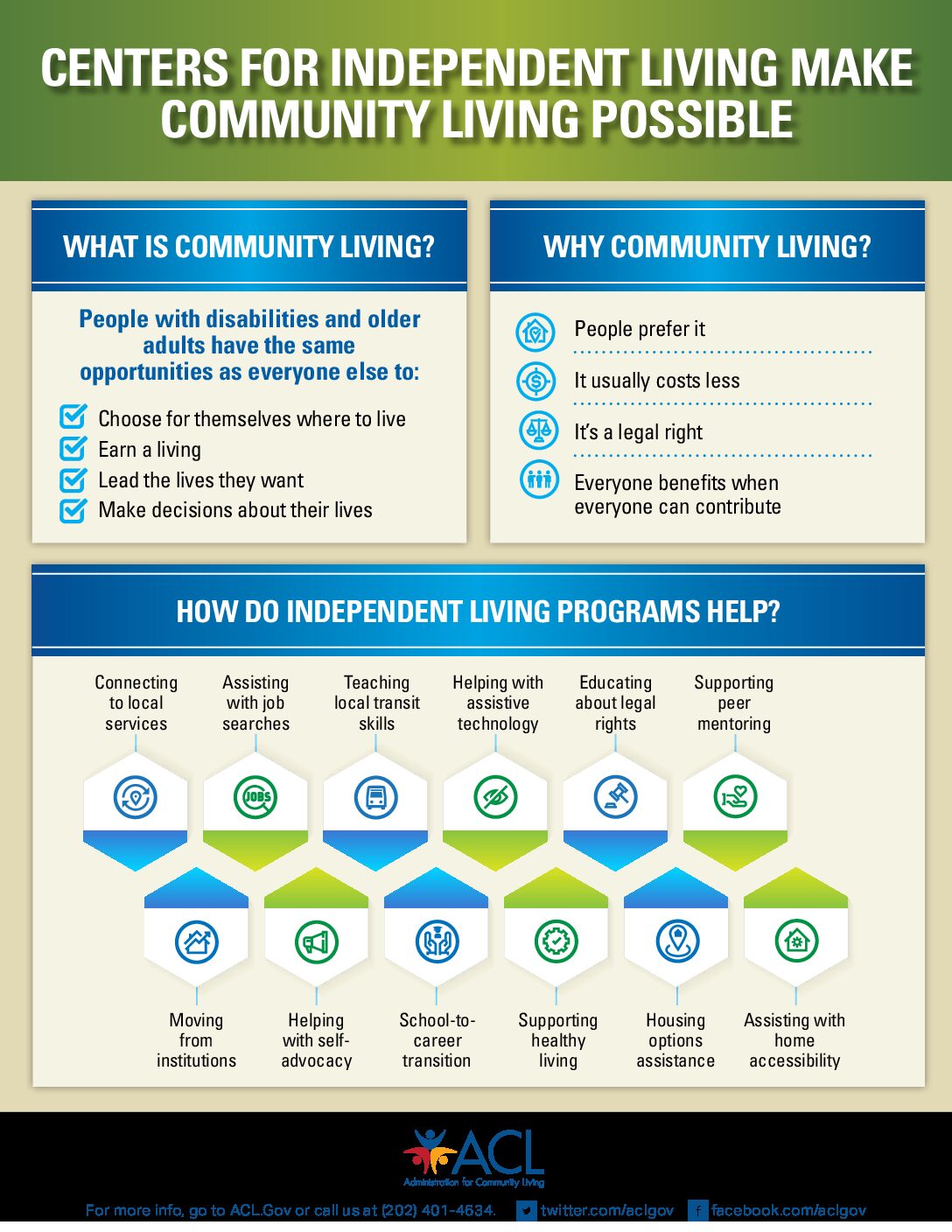 The New Map of Life – Credit For Caring - For Caregivers, By Caregivers